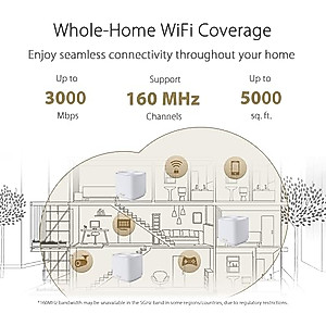 ASUS ZenWiFi AX Mini (XD5) Dual-band Whole Home Mesh WiFi System (3 Pack), WiFi 6, 802.11ax, up to 5000 sq ft & 5+ rooms, AiMesh, Lifetime Internet Security, Parental Controls, Easy Setup