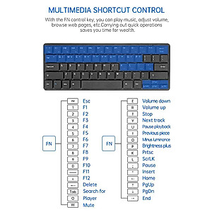 Zyyini Keyboard & Mouse Combos, USB Gaming Keyboard Gaming Mouse for PCComputerLaptop, Plug and Play, 2.4G Keyboard for Windows98/95/NTME/2000/XPVista/7.0/8.0