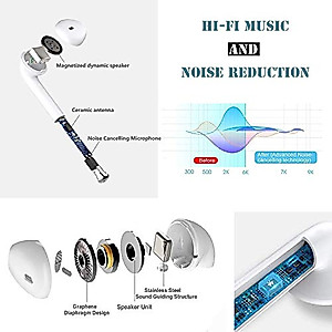 K-Musculo PCASED zwwf Waterproof Bluetooth 5.0 True Wireless Earbuds, 30H Cyclic Playtime TWS Headphones with Charging Case and mic, in-Ear Stereo Earphones Headset