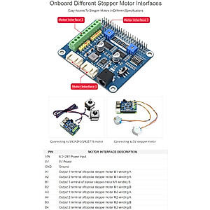 Waveshare HRB8825 Stepper Motor HAT Compatible with Raspberry Pi Drives Two Stepper Motors Up to 1/32 Microstepping