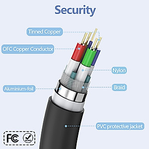 Weduda VGA to VGA Video Cable 6 feet/1.8m, 15 pin 1080P Full HD Male to Male Monitor Cable for Computer PC Laptops TV Projectors to Monitor Screen Projector with VGA Plug Port