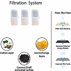 Cat Water Fountain and Food Bowl 3l/Utomatic Pet Fountain Dog Water Dispenser Cat Water Fountain Ultra-Quiet Pump 3 pcs Filter Waterproof matLED Light Cat Feeding and Watering Supplies