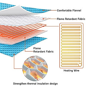 MESTOP Heating Pad for Back Pain Cramps and Arthritis Relief for Back,Shoulder,Neck,Knee,Leg Pain with Auto-Off,10 Fast Heating Settings Cramps,LED Controller,Machine Washable (Grey12"x 24")