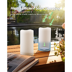 Homemory Solar Candles Outdoor Waterproof, Rechargeable Candles, Solar Powered Flameless Candles for Outdoor, Lanterns, Sensor Only, Dusk to Dawn, Set of 2