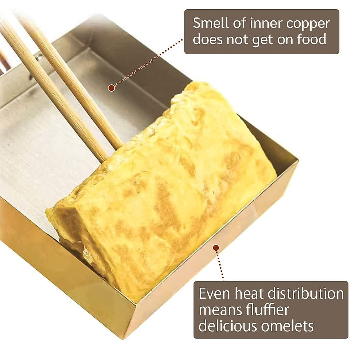 TIKUSAN Japanese Tamagoyaki Omelets Copper Pan with Wooden Lid 9.4 inch (24×24 cm) Square Type Egg Pan