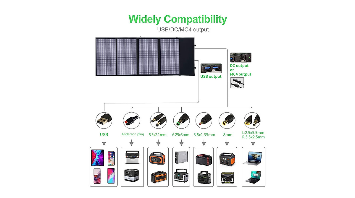 X-DRAGON 140W Portable Solar Charger - Efficient & Versatile
