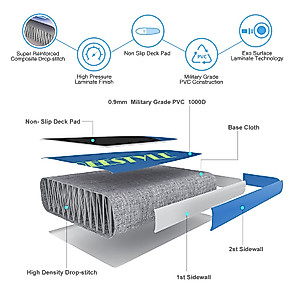 ANCHEER Stand Up Paddle Board (Navy Blue)