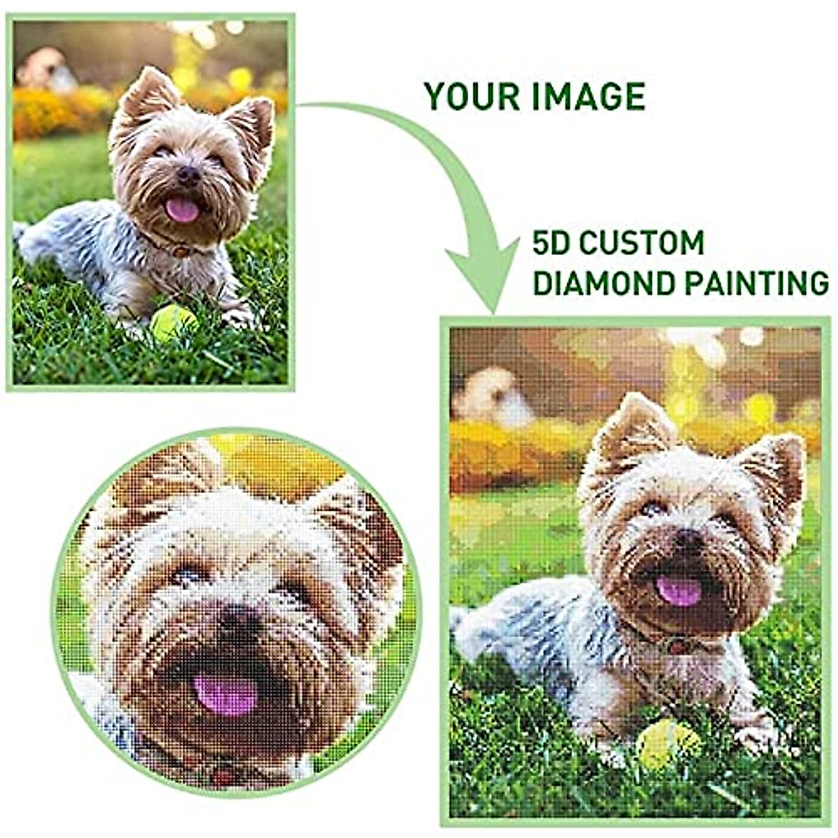 Custom Diamond Painting Kits Personalized 5D DIY Diamond Art for Adults/Kids Beginners Round Gem Art Diamond Dots Customized Photo Picture for Home Wall Decor (40X40cm(15.7X15.7in), Round Drill)