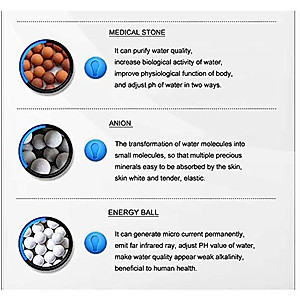 Replacement Filtration Mineral Beads Stones Balls for Filter Shower Head Showerhead 3 Kinds Red Gray White (Diameter 5-6mm)