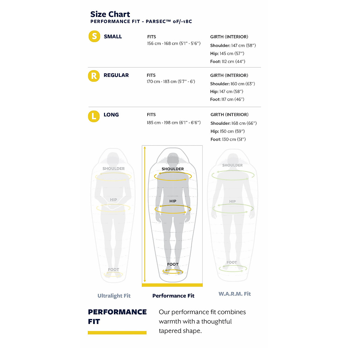 Therm-a-Rest Parsec 0F/-18C Ultralight Down Mummy Sleeping Bag, Small, Larch