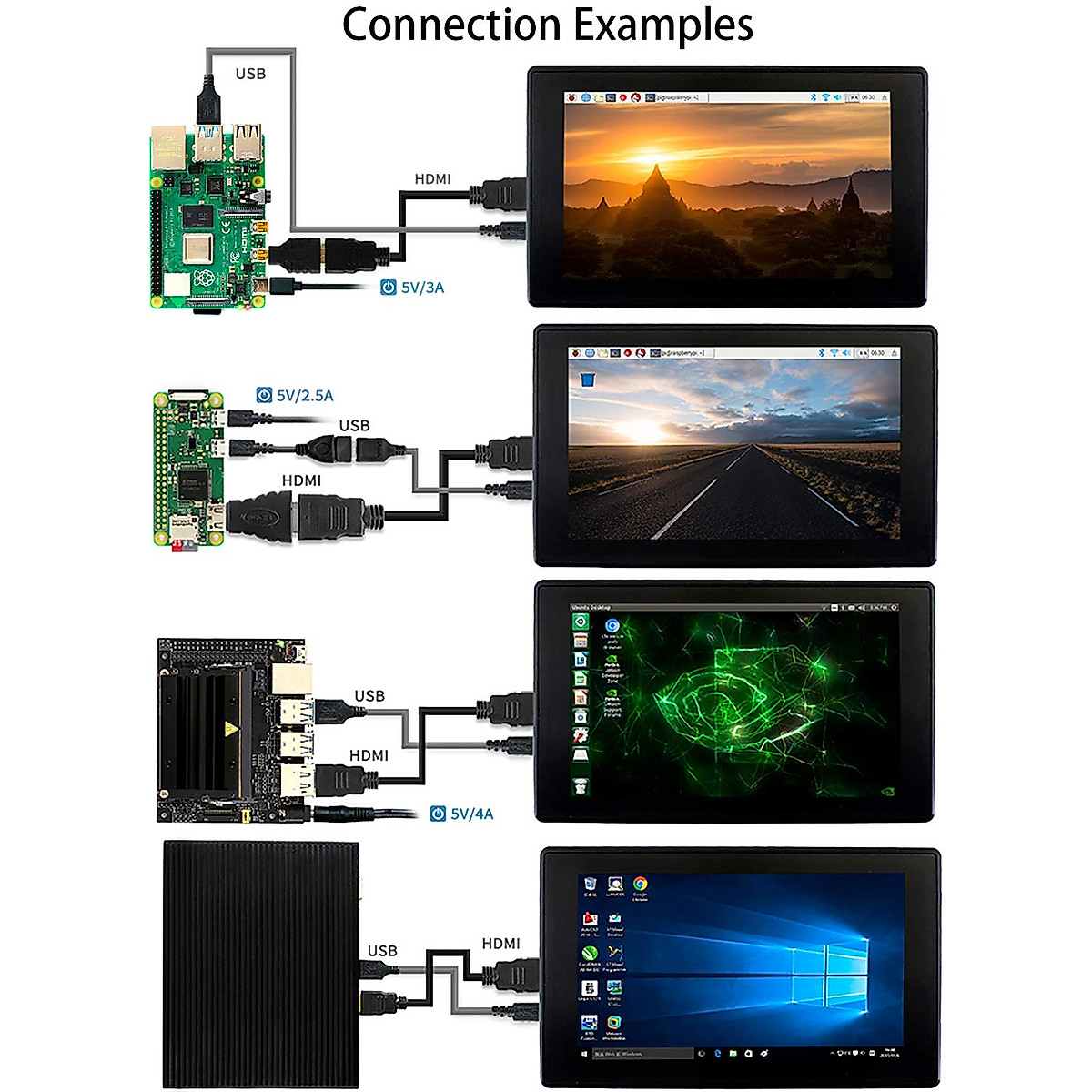 7inch HDMI LCD (H) (with case) Capacitive Touch Screen 1024x600 IPS Display Monitor with Toughened Glass Cover Support All Raspberry Pi 4B/3B+/3B/2B/Zero/Jetson Nano/Banana Pi/Windows 10/8/7