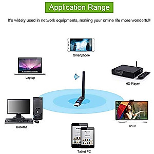 Superwang Wireless Wifi USB Dongle Stick RT5370 150Mbps For Aura Hd MAG 250 254 255 260 270 275 Iptv OTT Box