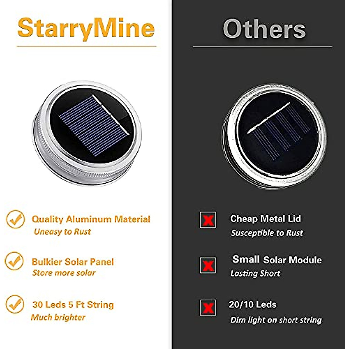 Upgraded Solar Mason Jar Lights, 10 Pack 30 LED Waterproof Fairy Firefly Jar Lids String Lights with Hangers(Jars not Included), Patio Yard Garden Wedding Easter Decoration - Warm White