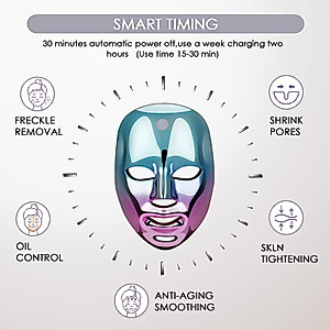 YUESUO LED Face Mask Light Therapy, Anti Aging Device 7 Color Spa Facial Mask for Skin Rejuvenation Acne Treatment