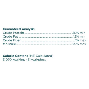 Blue Buffalo Nudges Jerky Cuts Natural Dog Treats, Chicken and Duck, 36oz