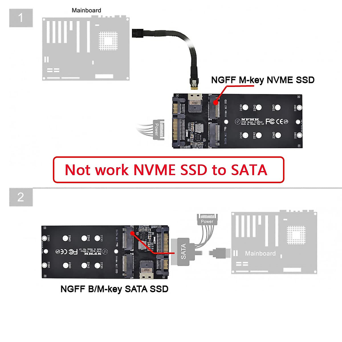 cablecc SFF-8654 to U2 Kit NGFF M-Key to Slimline SAS NVME PCIe SSD SATA Adapter for Mainboard
