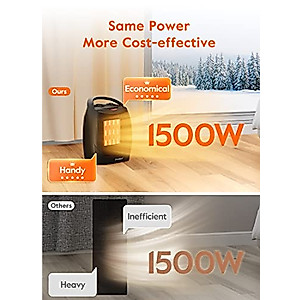 GiveBest Portable Electric Space Heater, 1500W/750W Ceramic Heater with Thermostat, Heat Up 200 Square Feet in Minutes, Safe and Quiet for Office Room Desk Indoor Use