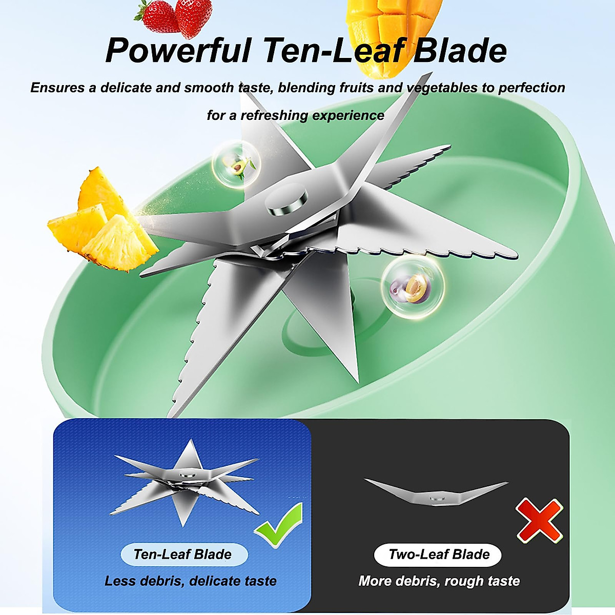 Yulyoie Juicer Cup, Multifunctional Portable Juicer Cup with Digital Display, 40 Oz Juice Cup Blender, Rechargeable Blender Cup Electric for Travel (Green)