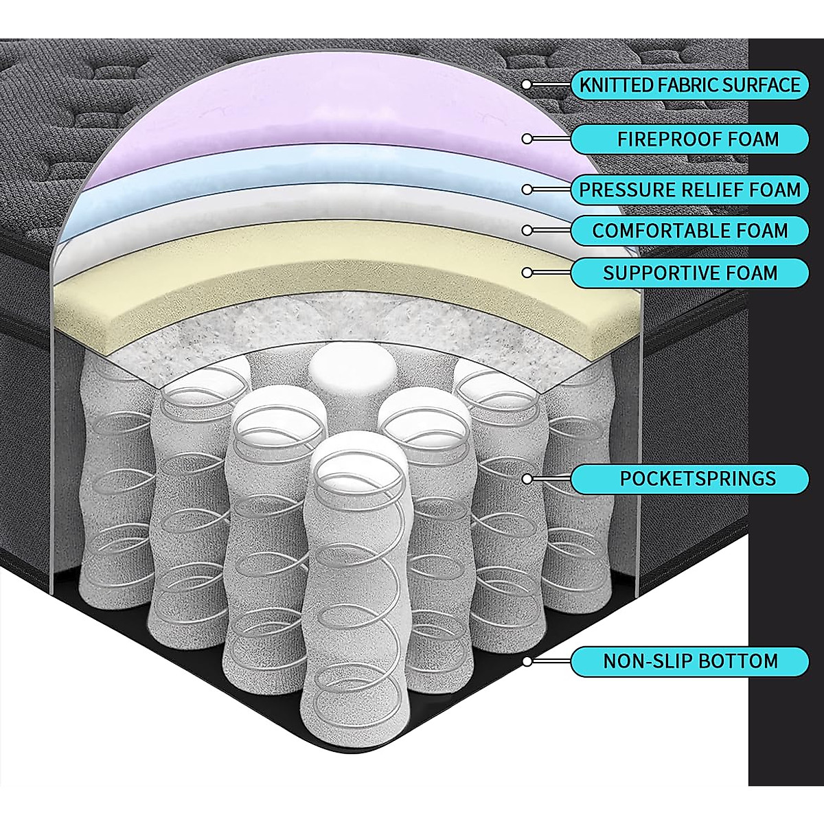 MRH Mattress, 12 Inch Euro Top Mattress in a Box,Memory Foam Hybrid Mattresswith Individually Pocket Springs,Med，Pure Black (Pure Black, Twin), PM2404