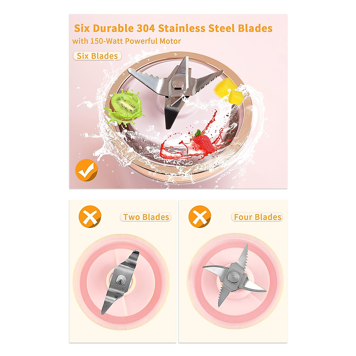 Portable Blender with Travel Cup, Cordless Rechargeable BPA Free14 Oz PULOYA Personal Juicer for Smoothies and Shakes, Pink