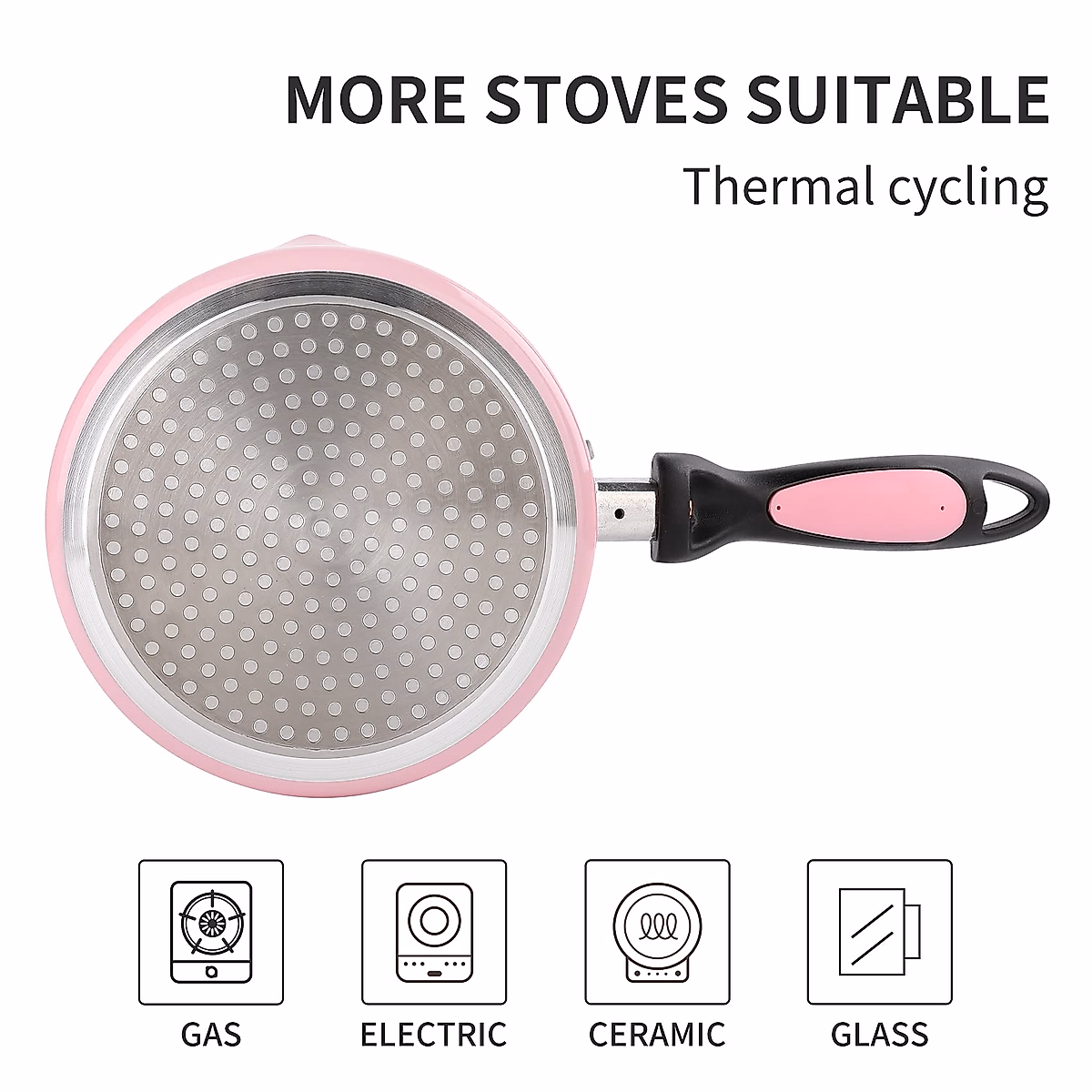 HooJay Nonstick Saucepan Set with Lid, Non Stick 1Qt & 2Qt Sauce Pan Set with Glass Lid Small Pot for Home Kitchen