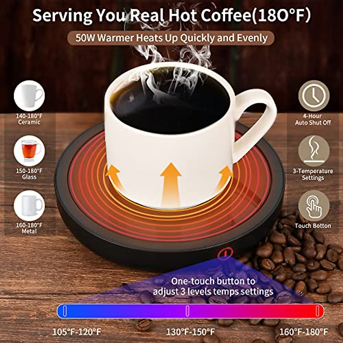 Coffee Mug Warmer, 50 W Coffee Warmer with 3-Temperature Settings(180°F ~ 105°F), 4H Auto Shut Off, Waterproof, Electric Cup Warmer for Desk,Beverage Warmer for Coffee Tea Espresso Milk