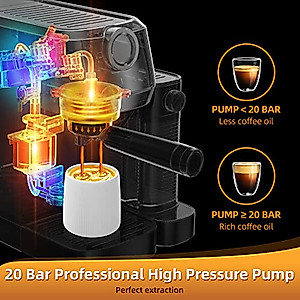 MAttinata Cappuccino Machine and Espresso Machine, 20 Bar Stainless Steel Latte Maker and Espresso Machine for Home with Automatic Milk Frothing System