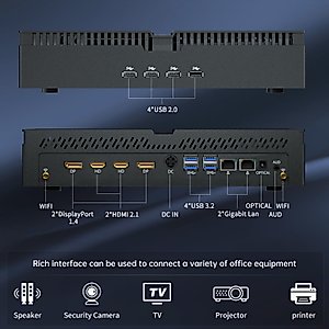 Mini PC Gaming, Desktop Computer i9-13900F 24 Cores Upto 5.6GHz, DDR5, 512G M.2 PCIE4.0 SSD, Windows 11 Pro, GeForce RTX4060Ti 8G, Four Display, 8K@60Hz Outputs, Dual LAN, WiFi6E/BT5.3