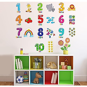 FLYAB Numbers Wall Stickers 5 Sheets Learning Educational Number Wall Decals Peel and Stick Animal Wall Decals Stickers for Kids Toddlers Classroom Playroom Daycare Nursery Bedroom Decorations