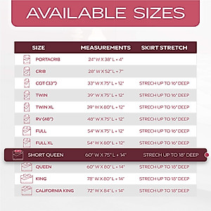 MAXI Short Queen Mattress Pad - Luxurious Cotton Sateen Mattress Protector - Soft, Comfortable, and Breatheable Mattress Cover - Mattress Pad Protects Mattress from Dust, Dirt, Spills, and Stains