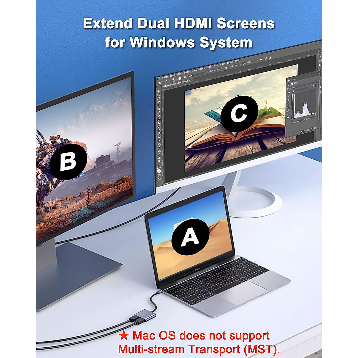 Dnkeaur HDMI Adapter for Dual Monitors,USB C to Dual HDMI Adapter 4K,Type C to HDMI Dual Monitor,USB C Splitter 2 Monitors Extended Display,HDMI Monitors Docking Station for Laptop (Only for Windows)