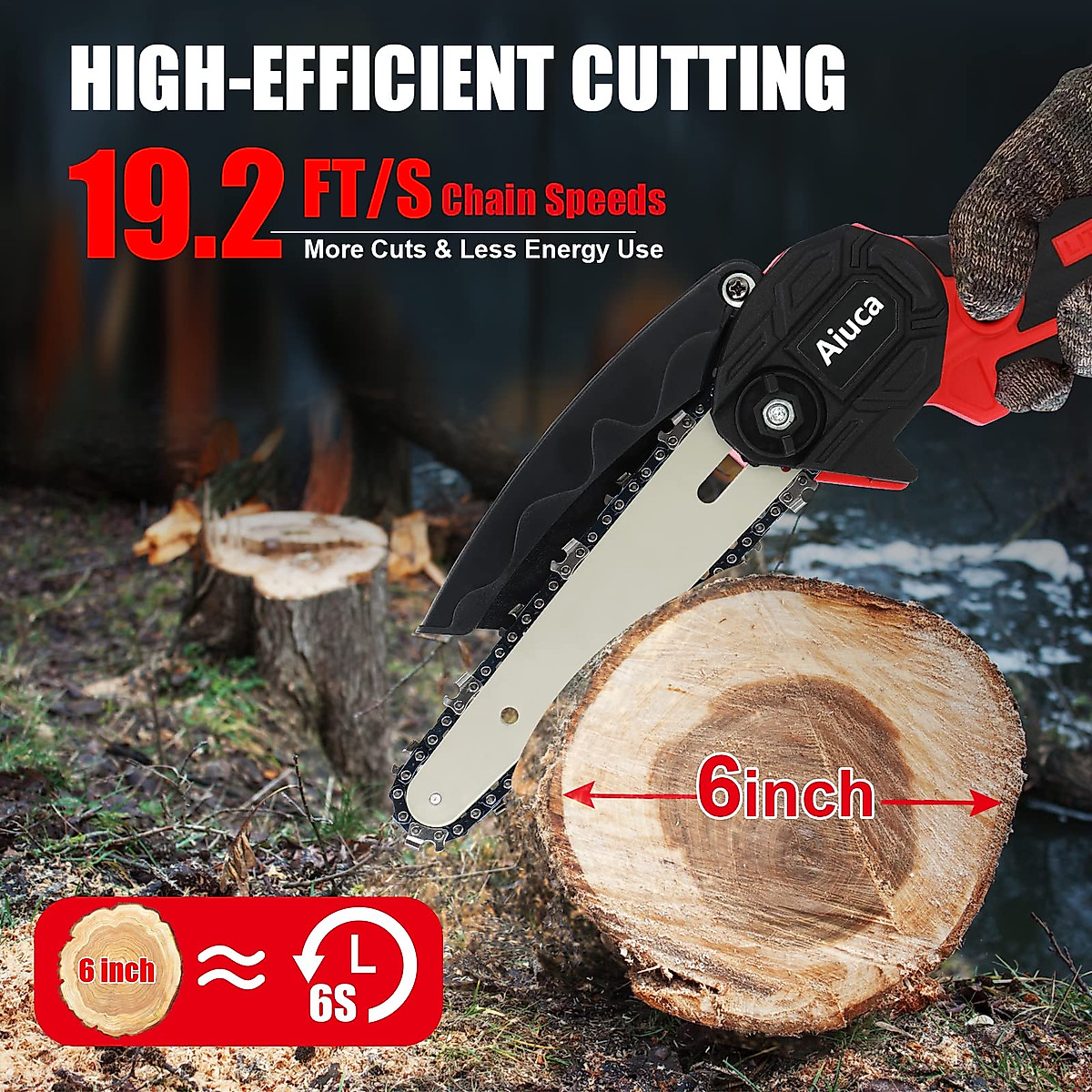 Mini Chainsaw 6-Inch Cordless power chain saws with Security Lock Small Handheld Chain Saw with 2 x 24V 6500mAh Battery 2 Chains for Wood Cutting, Tree Trimming, Gardening, Courtyard and Garden, Red