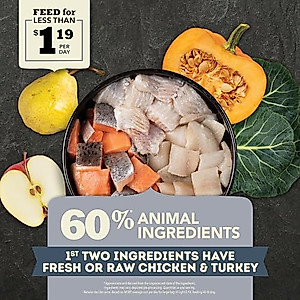 ACANA Adult Dry Dog Food, Light & Fit Recipe, Grain Free Dog Food, 25lb