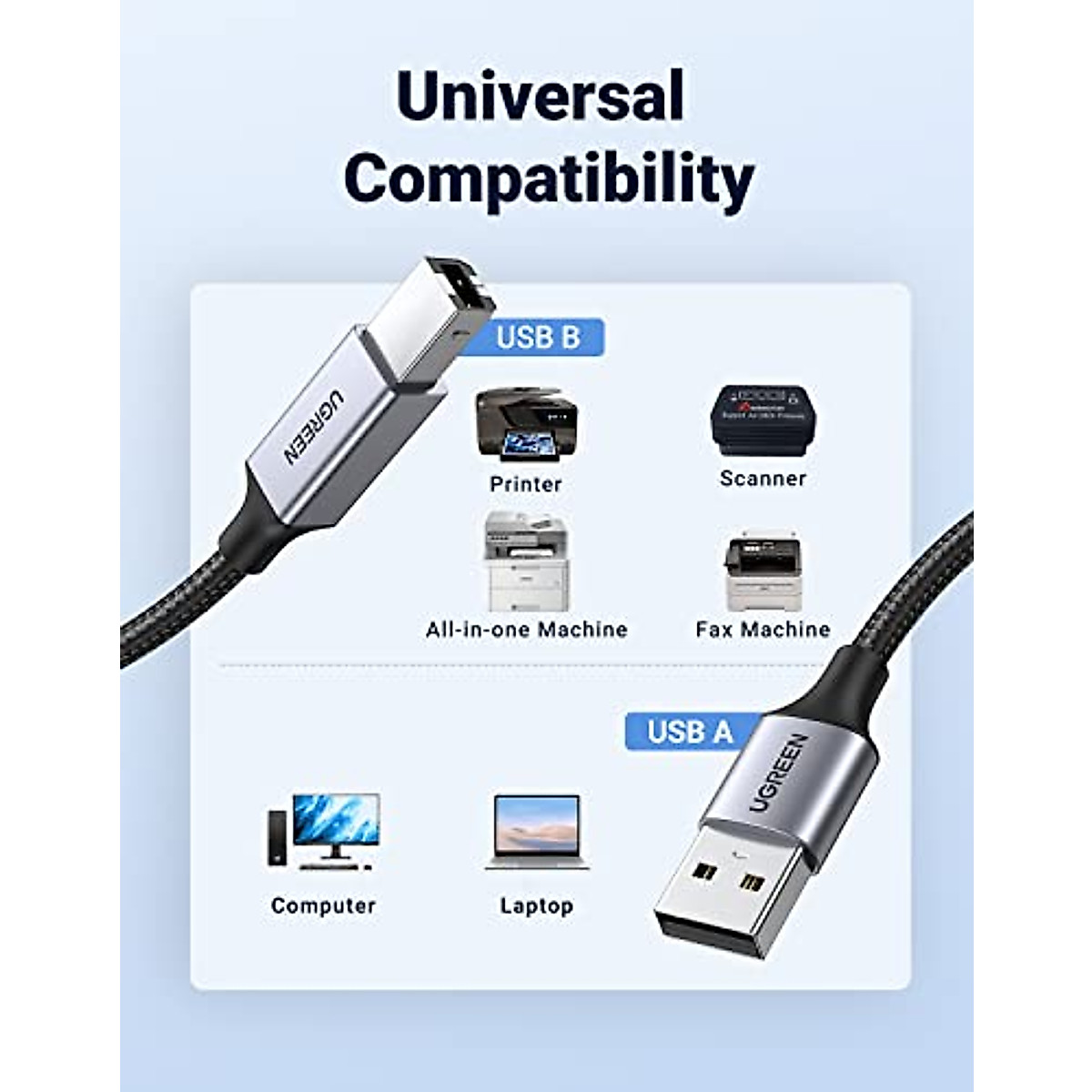 UGREEN Printer Cable, 6 FT USB A to B, Nylon Braided USB B Scanner Cord Compatible with Epson, Canon, HP, Brother, Dell, Samsung, Piano, DAC, Lexmark, Xerox, and More