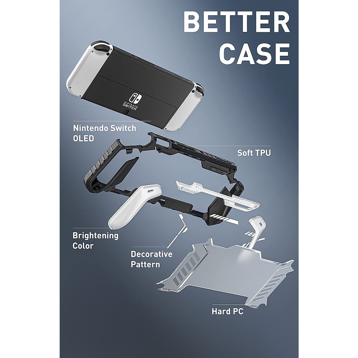 i-Blason Armorbox for Nintendo Switch OLED Case 2021 Dockable Comfortable Grip Protective Anti-Scratch Case Compatible with Nintendo Switch OLED Model and Joy-Con Controller (White)