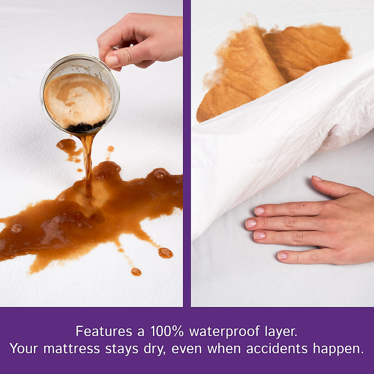 RV Bunk Waterproof Mattress Protector (30" Wx75 L) - Fitted Sheet Style - Cot Size Hypoallergenic Premium Quality Cover Protects Against Dust, Allergies