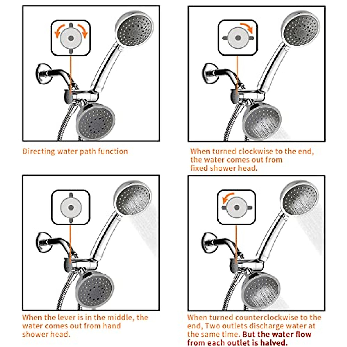 Meccion 3-Way Diverter Valve (Sliver)