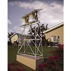 My SolarMill A 1 KW Wind & Solar Hybrid | Home or Commercial Renewable Power System Kit (red white and blue)