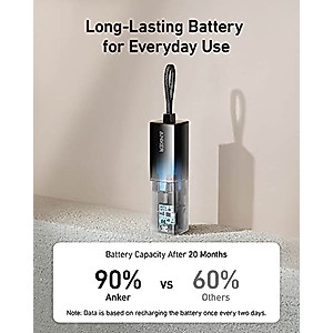 Anker Portable Charger, 511 Power Bank (PowerCore Fusion 5K), 2-in-1 Hybrid Charger, 5,000mAh 20W Power Delivery for iPhone 14/13, Samsung S22/S21, Google Pixel, Apple Watch, AirPods, and More