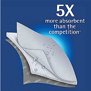 Medline FitRight Extended Use Disposable Underpad, 5X More Absorbent, Bed Pad with Wetness Wicking and Odor Control, 30 x 36 inches, 5 Count