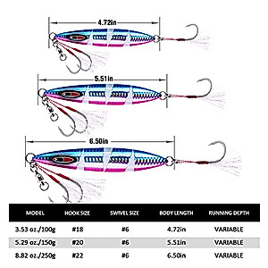 Goture Glow Slow Pitch Jigs with Portable Jig Bag, Double Assist Hook Fishing Jig Lead Saltwater Jigging Lures for Tuna, Dogtooth Tuna, Yellowtail, Kingfish, Bluefin-3Weights(100g/150g/250g) &3Colors