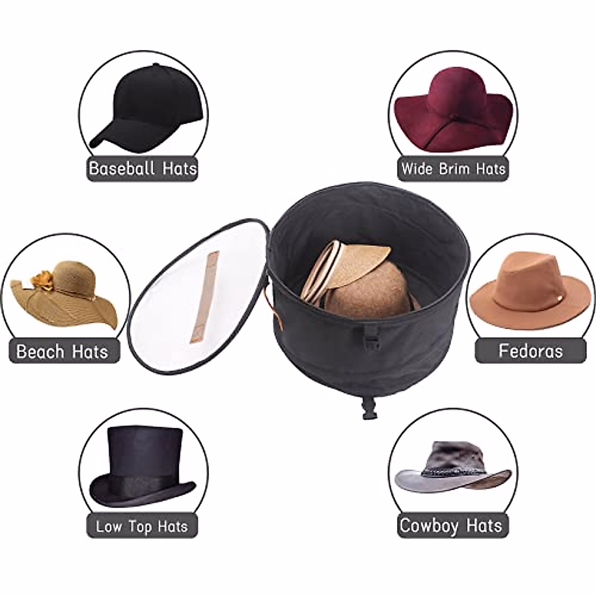 Foldable Hat Box,Round Hat Storage Box with Lid, Stuffed Animal Toy Storage Box, Large Pop-Up Hat Storage Bag, Men and Women Travel Hat box, 17 In Black