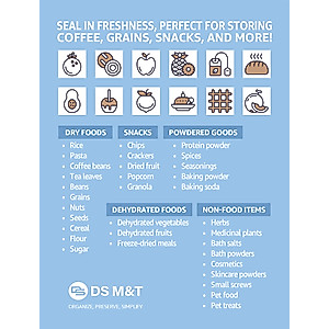 Mylar Bags for Food Storage 50pcs 6x9 with Resealable Zipper and Aluminum Foil Pouch