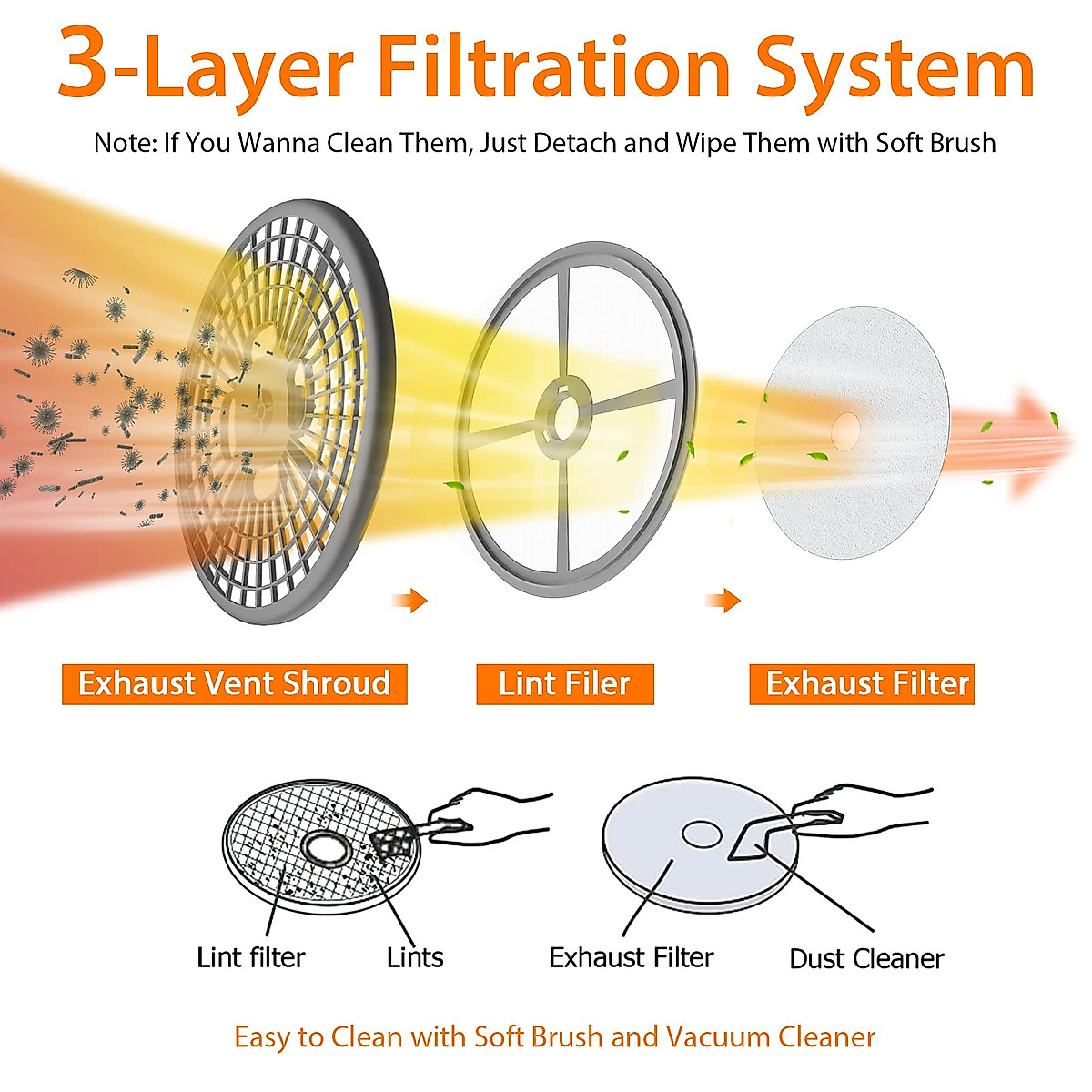 ARLIME Compact Laundry Dryer, Portable Clothes Dryers W/4 Automatic Drying Mode, Small Electric Laundry Dryer W/Stainless Steel Drum & Control Panel For Apartments, Dorm 110V 900W, Grey