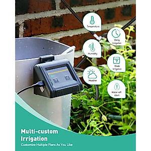 RAINTPOINT Automatic Watering System, Plant Self Watering System Automatic Drip Irrigation Kit with Pump, Indoor Irrigation System for Potted Plants, APP & Voice Remote Control (2023 Release, V2)