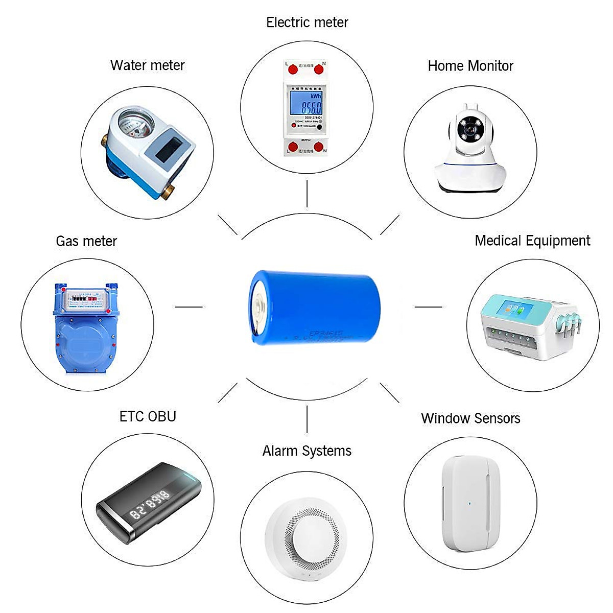 LNX 3.6V D Cell 19000mAh ER34615 Li-Socl2 Lithium Battery, 19 Ah D Size (1 pcs)