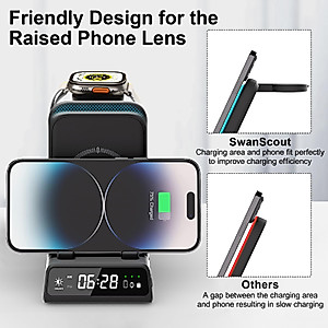 SwanScout Wireless Charging Station for iPhone, SwanScout 703A, Wireless Charger for iPhone 15/14/13/12/11 Series, for Apple Watch Ultra 2/9/8/7/6/5/SE, for Airpods Pro 2, Travel Foldable and Portable