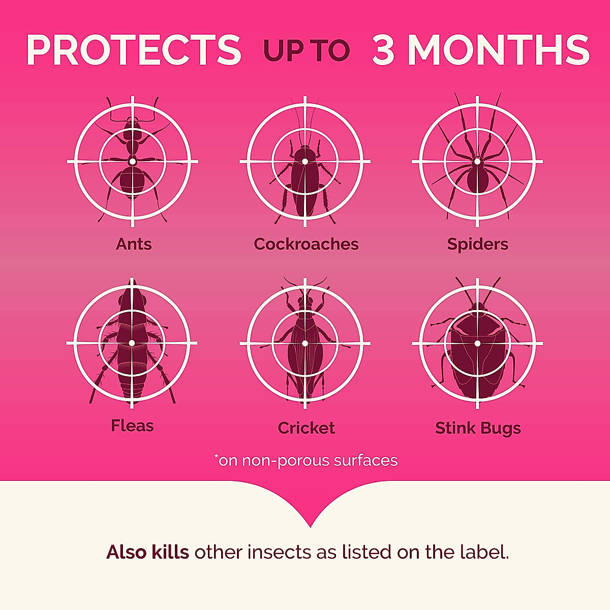 Hot Shot Ant & Roach Plus Germ Killer, Fresh Floral Scent Aerosol, 17.5-Ounce, 12-Pack