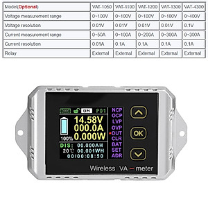 DC Voltage Ammeter Power Meter Wireless DC Voltage Ammeter Power Meter Watt Tester Coulomb Meter(VAT-4300)