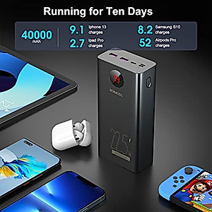 ROMOSS 40000mAh Power Bank, 22.5W & PD20W USB C Fast Charging Portable Charger with 3 Outputs and 3 Inputs External Battery Pack Compatible with iPhone 13/12, iPad, MacBook Pro, Surface, Samsung etc